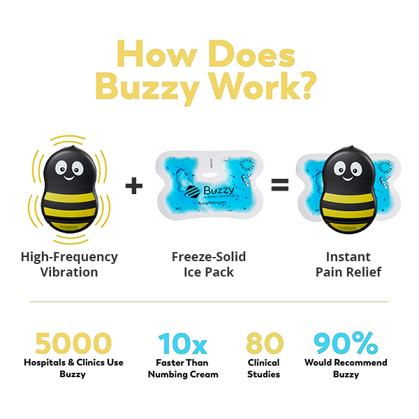 Buzzy® Personal Black – Pain Care Labs