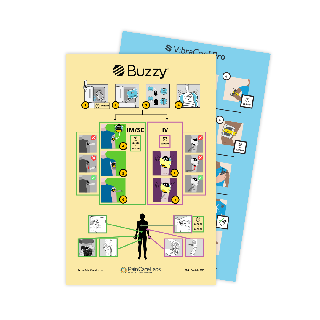 Buzzy & Buzzy Pro Quick Reference Poster - 5 Pack – Pain Care Labs